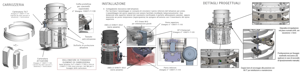 Antenna Tilt Mechanism revamp Project